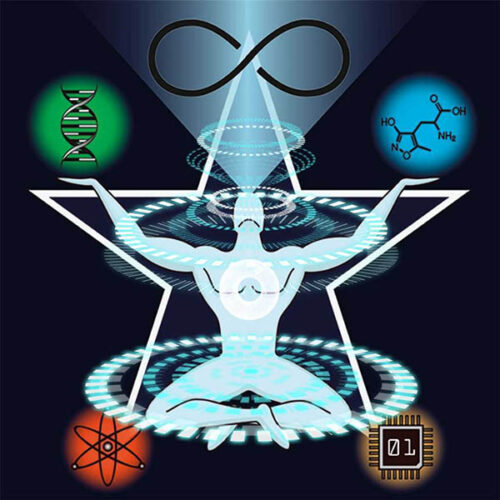 What is Transhumanism? - Temple of Chrysalis